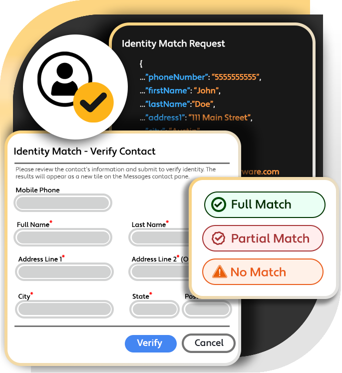Everyware - Payments Invoicing and Billing